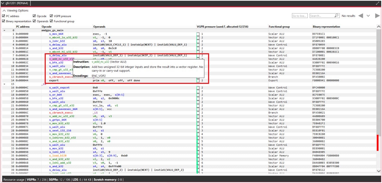 Reading AMD RDNA™ and CDNA™ Architecture Disassembly is a Breeze with ...