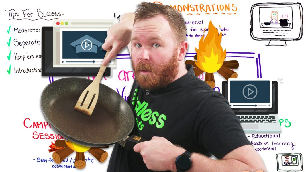 Virtual Breakout Rooms: Different Types & How They Work - n5us.com